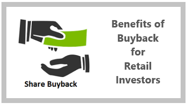Everything you need to know about Shares Buyback