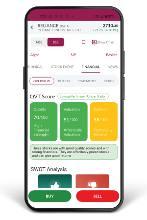 AxisDirect Mobile App, Web, and Terminal Review| Features, Download, Demo
