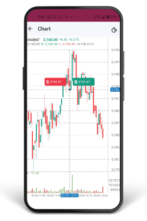 AxisDirect Mobile App, Web, and Terminal Review| Features, Download, Demo