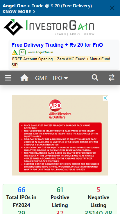 Advertise with InvestorGain.com