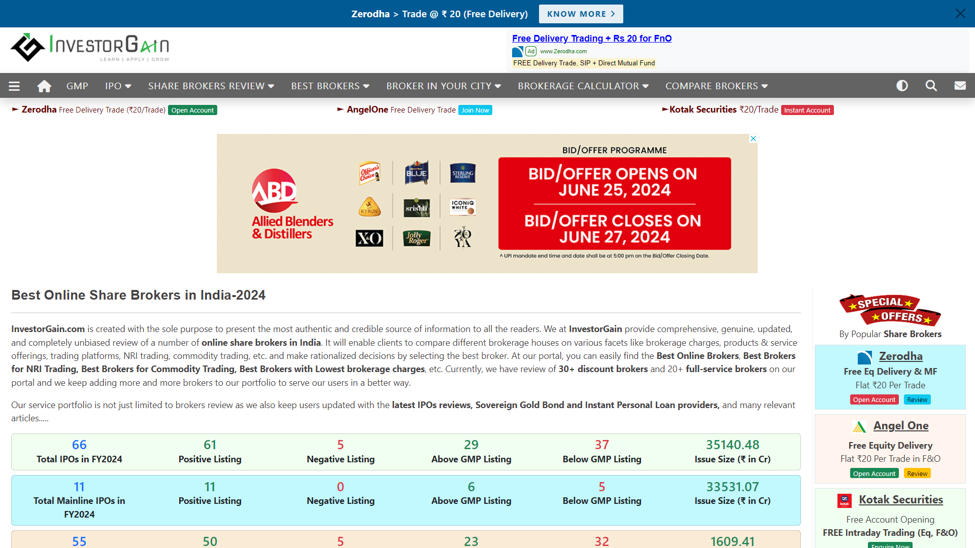 Advertise with InvestorGain.com