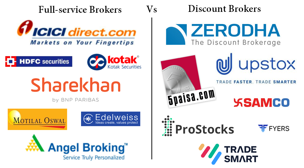 Discount Broker vs Full-Service broker India
