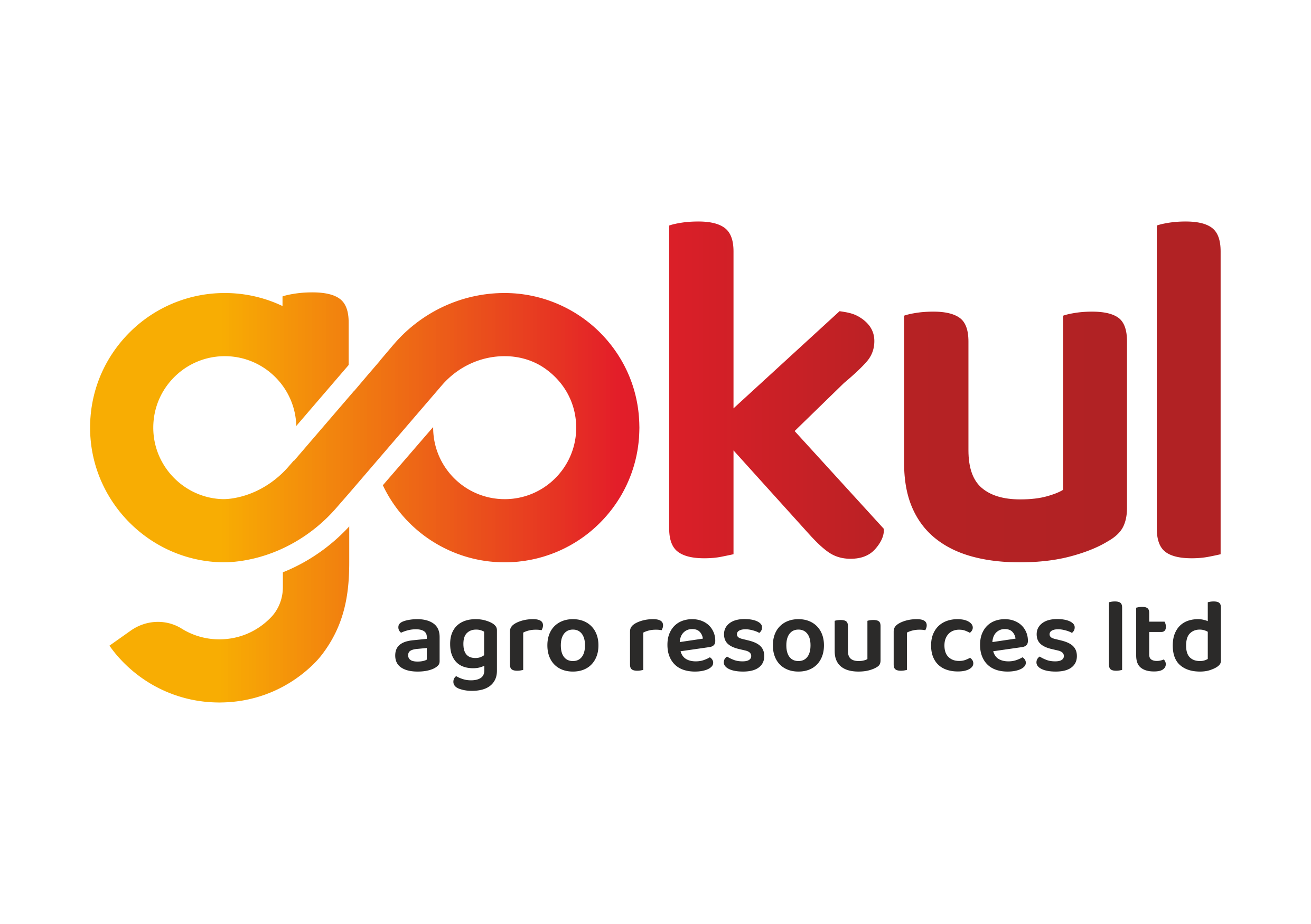 Gokul Agro RI review - (May apply)