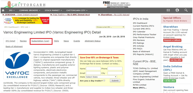 How to get information on number of applications of an IPO?
