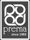Prerna Infrabuild Rights Issue 2023 Rights Issue Detail