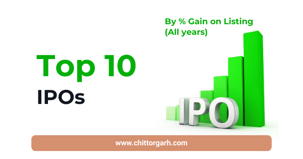 Top 10 IPOs in India by Listing Gain | Biggest Day-One Returns