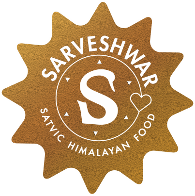 Sarveshwar Foods Rights Issue 2025 Rights Entitlement Calculator
