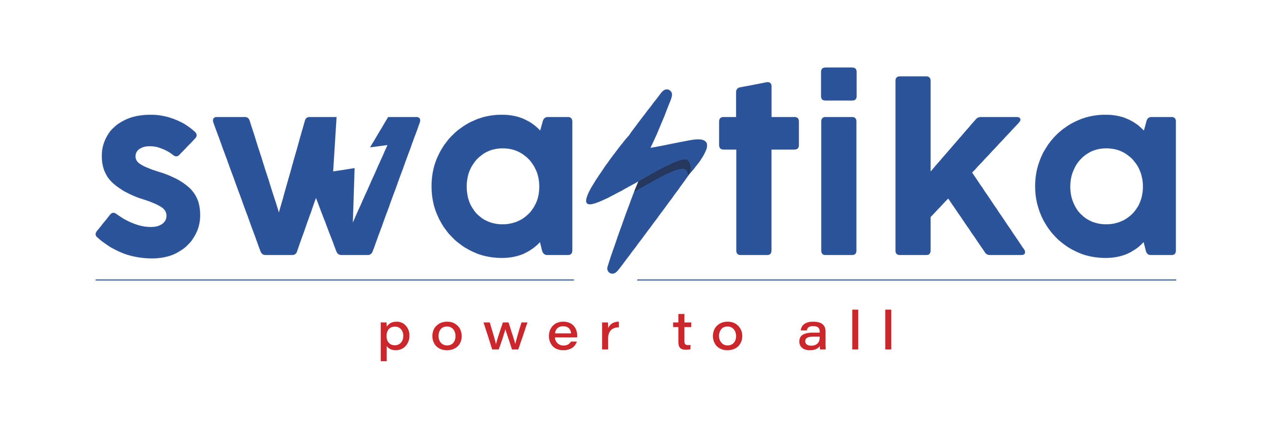 Studds Accessories IPO Vs Swastika Infra IPO