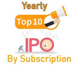 Top 10 IPOs by Listing Gains (%) 2021 | Highest IPO Returns in India
