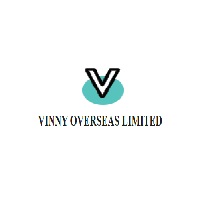 Vinny Overseas Rights Issue 2024 Rights Issue Detail