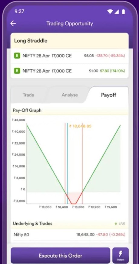 Options Trader by Dhan