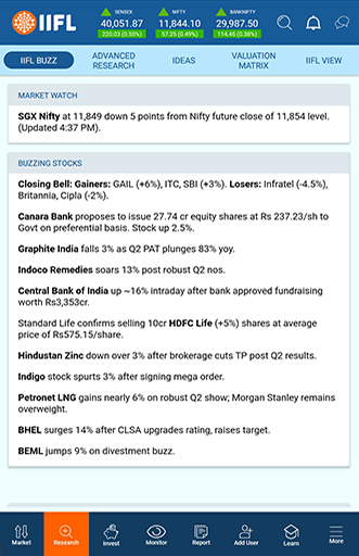 IIFL Franchise, Sub broker - Review, Details, and Process