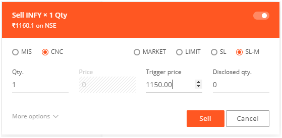 Zerodha Order Types And Product Types Explained